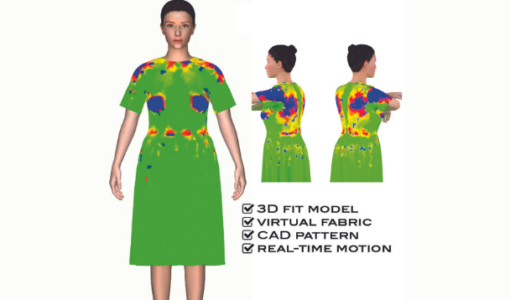 Tukatech introduces first open 3D Fashion System