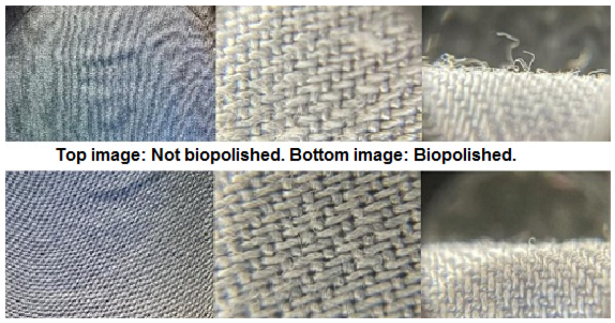 MMCF biopolishing is offered by Novozymes