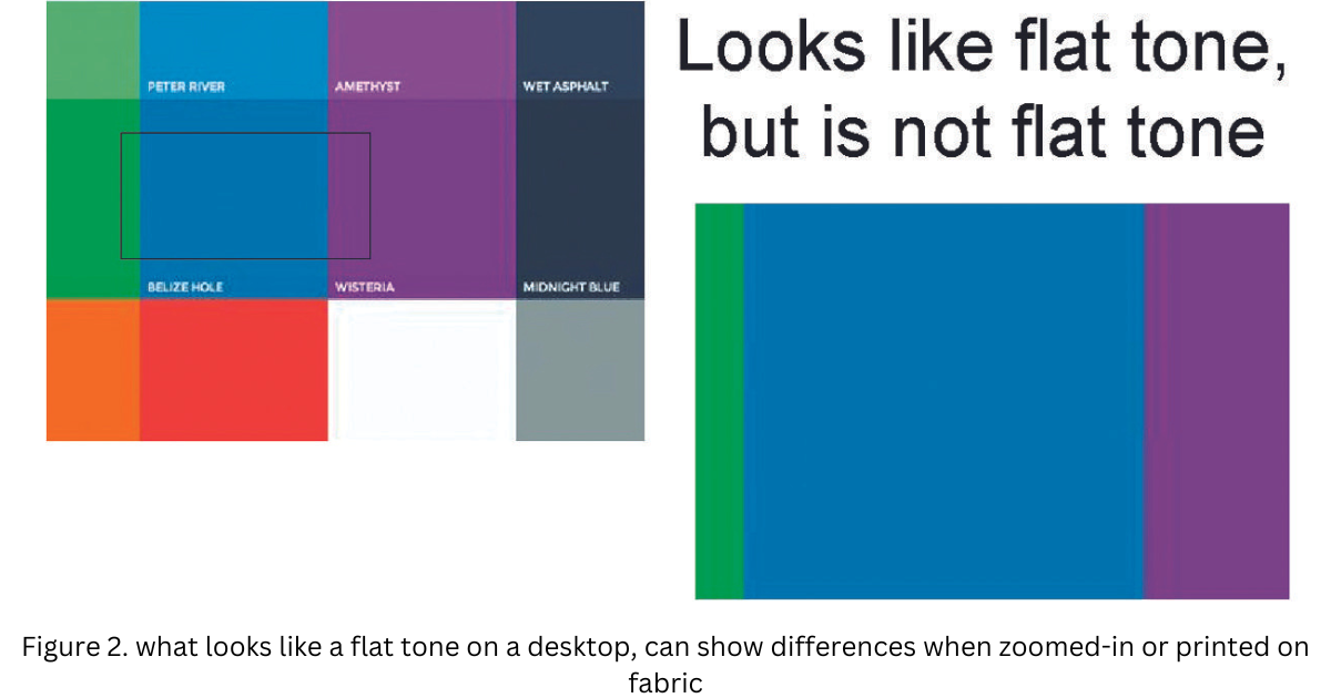 Printing Digital Files on Textile 3 ways to prevent errors due to ...