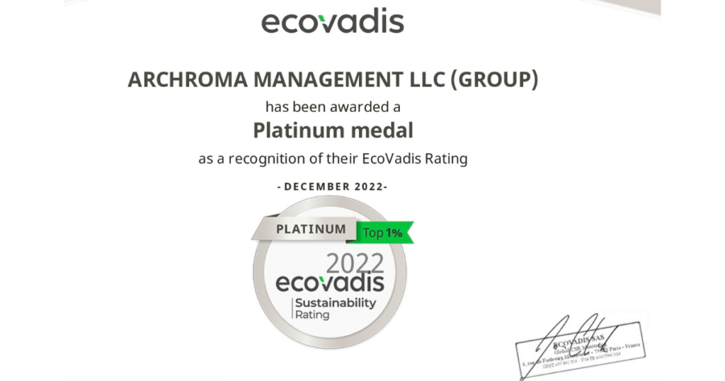 Archroma awarded EcoVadis Platinum rating for 2nd consecutive year