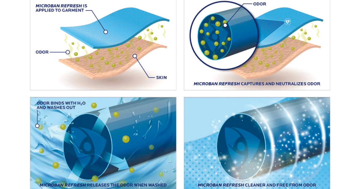 Novel metal-free technology offers more sustainable odor control for ...