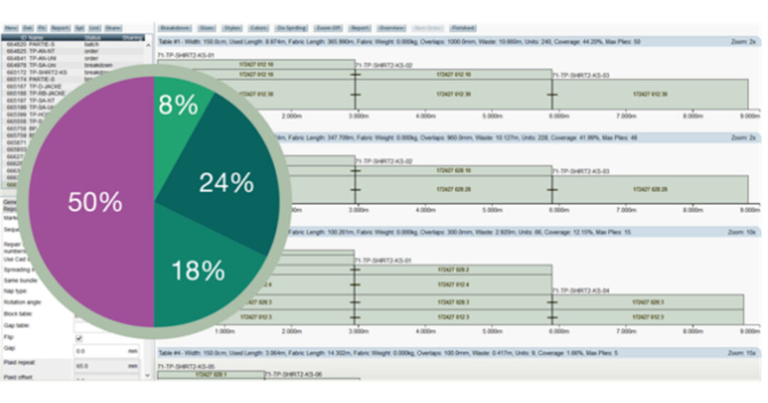 Introducing the Revolutionary Assyst 2D3D.Connect: