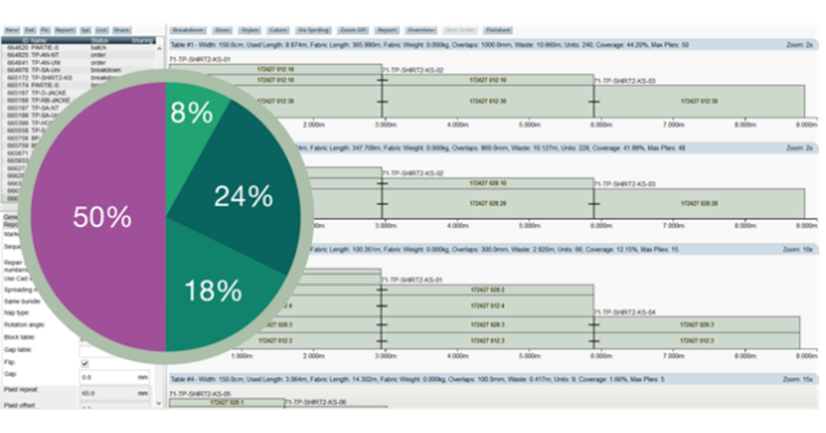 Introducing the Revolutionary Assyst 2D3D.Connect: