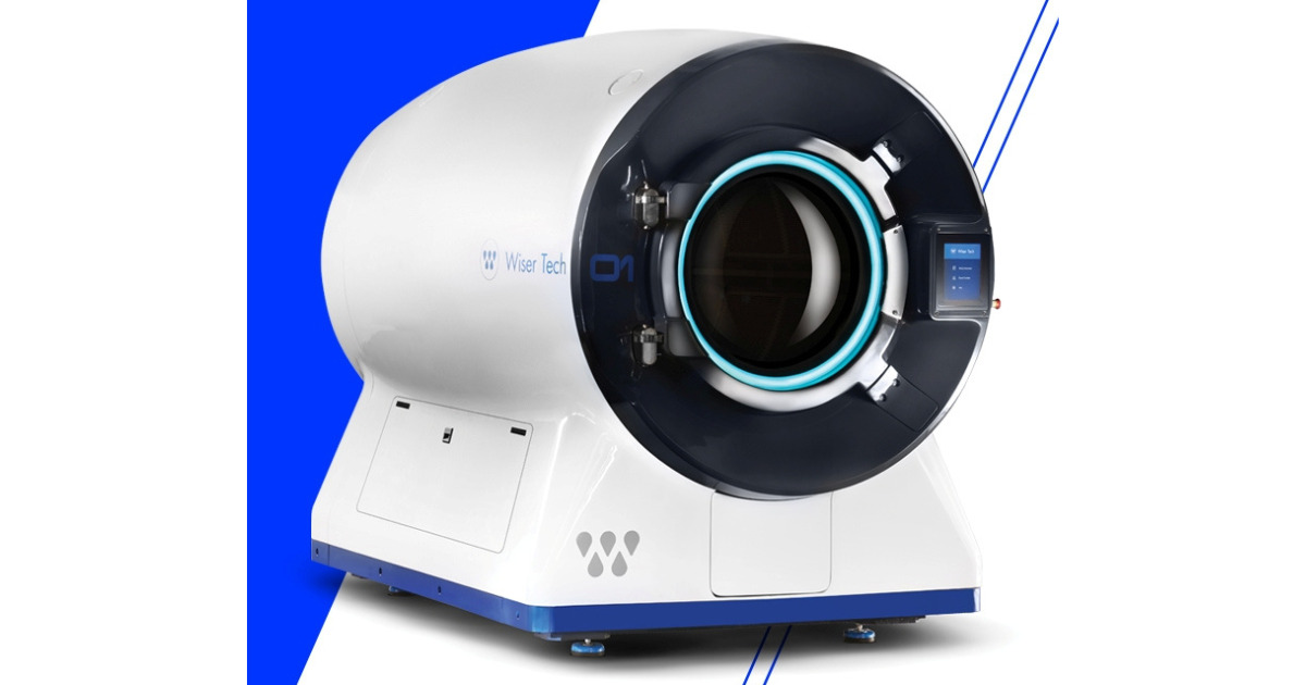 Wiser Tech's textile technologies that will revolutionize the industry