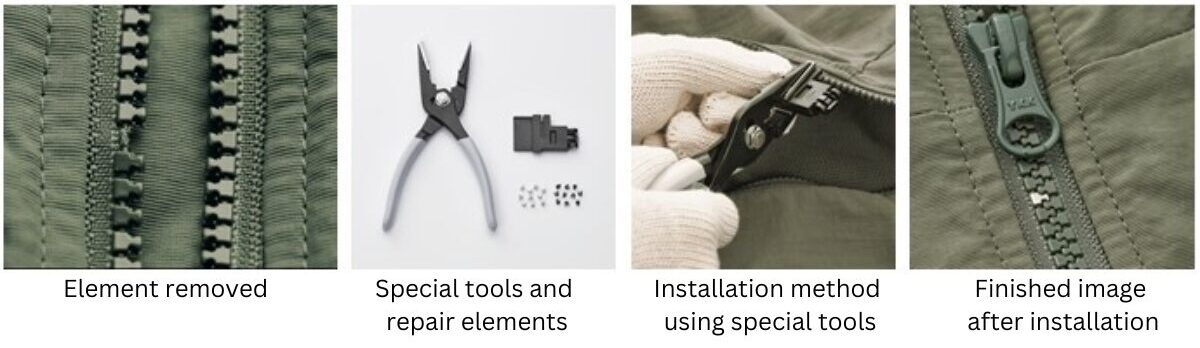 YKK Rolls out revived renewal series of products that lengthen usage ...