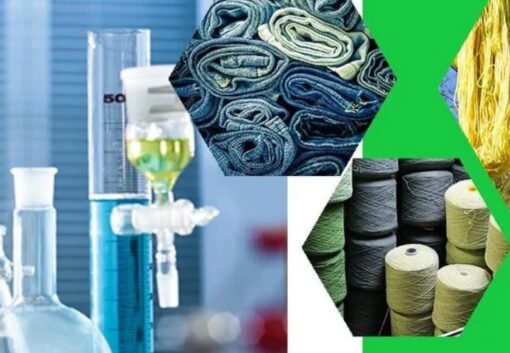 Advancements in Textile Enzyme Applications: Transforming the Textile ...