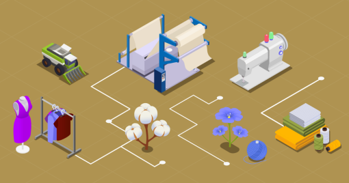 Green textiles & Smart fabrics The new frontier for investors in India’s textile industry