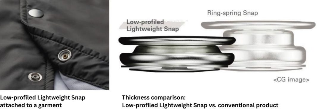 YKK Sets a New Standard for Snap Buttons