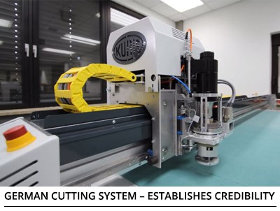 Why cutting automation is becoming a CFO decision in Indian apparel ...